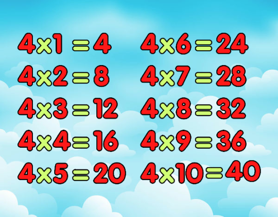 Tabuada do 4 para imprimir e colorir aprenda estudando